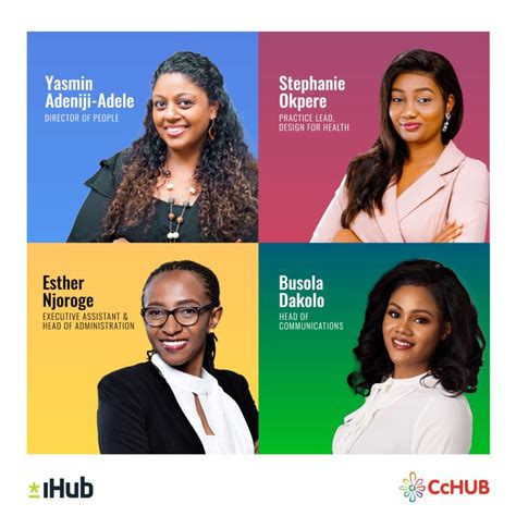 Co Creation Hub Cchub On Linkedin Exciting News New Stars In The