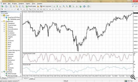 Индикатор не отображается в терминале Mql4 и Metatrader 4 Форум алго трейдеров Mql4