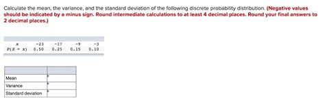 Solved Calculate The Mean The Variance And The Standard