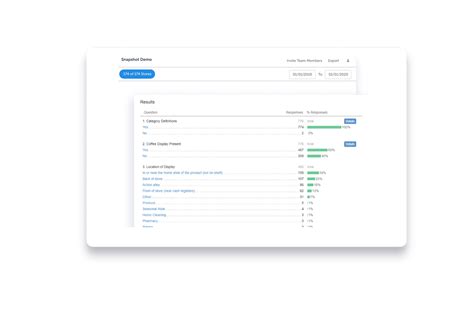 Real Time Snapshot In Store Promotions And Audits Trax Retail