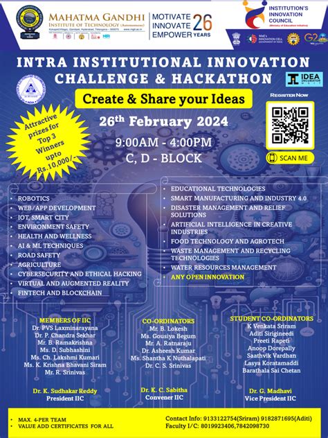 Intra Institutional Innovation Challenge And Hackathon Mgit