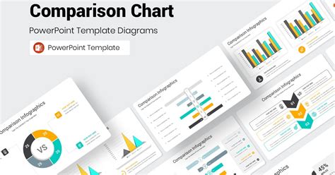 Comparison Chart Powerpoint Presentation Template Incl Analysis