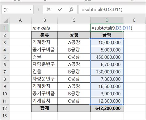 사회초년생들을 위한 엑셀 꿀팁 2탄 피벗테이블 필터기능 Subtotal 9 무료 실습파일 첨부 네이버 블로그