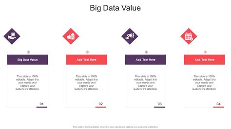 Top 10 Big Data Value Powerpoint Presentation Templates In 2026