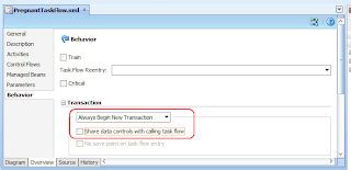 One Size Doesn T Fit All JDev 11g Task Flows ADF BC The Always Use Existing Transaction