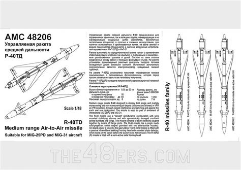 R 40 Long Range Air To Air Missile X2