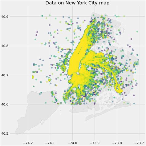 Leveraging Geolocation Data For Machine Learning Essential Techniques