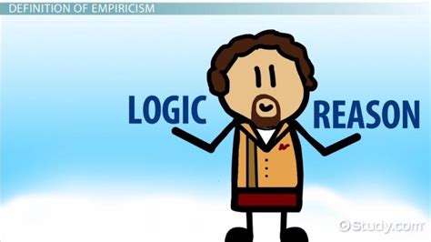 Empiricism Definition Types And Examples Lesson