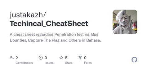 GitHub Justakazh Techincal CheatSheet A Cheat Sheet Regarding Penetration Testing Bug
