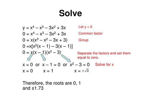PPT Solving Polynomial Equations PowerPoint Presentation Free Download ID