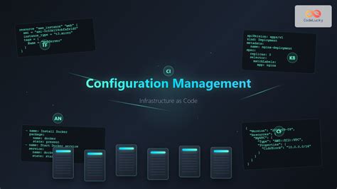 Configuration Management Infrastructure As Code Complete Guide To