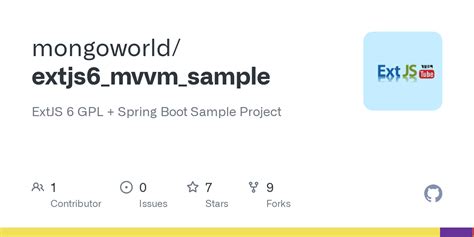 Github Mongoworldextjs6mvvmsample Extjs 6 Gpl Spring Boot