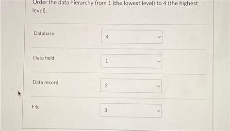 solved order the data hierarchy from 1 the lowest level