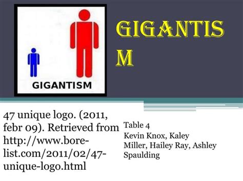 Gigantism 120223070434 Phpapp01 Pptx