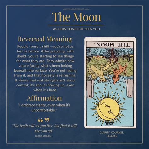 The Moon As How Someone Sees You Free Tools Included Star And Strength
