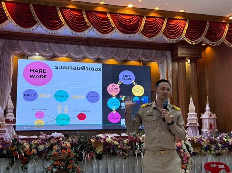 โรงเรียนนครพนมวิทยาคม Nakhon Phanom