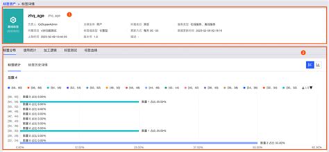 标签资产市场入口 页面介绍和详情页说明 智能数据建设与治理 Dataphin 阿里云帮助中心
