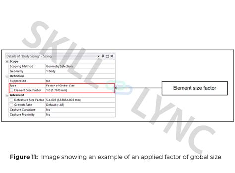 learn everything about the ansys workbench mesh sizing