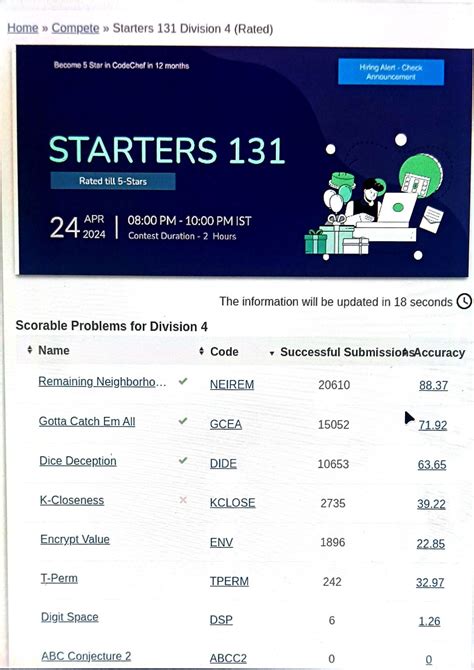 Om Prakash On Linkedin Codechef Contest Cp Problemsolving Dsa