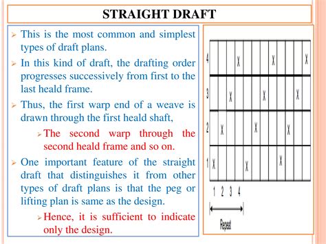 Fabric Structure And Design Pdf
