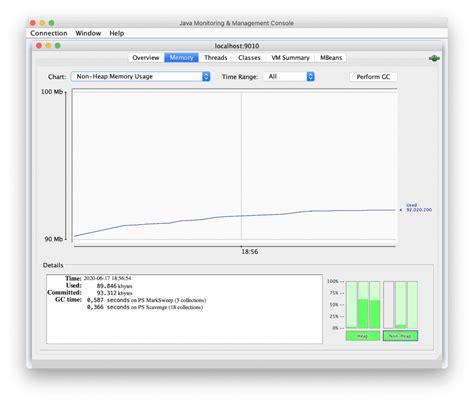 Optimizing Java Memory In Docker Containers Guillermo Portas