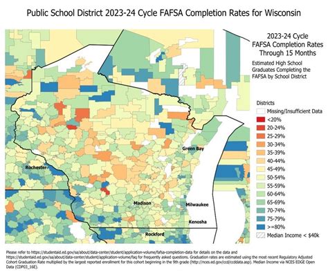 Fafsa Completion Rates Are Down Due To Processing Errors And Application Fatigue Wpr