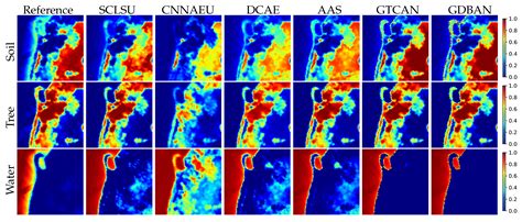 Remote Sensing Free Full Text Gated Autoencoder Network For