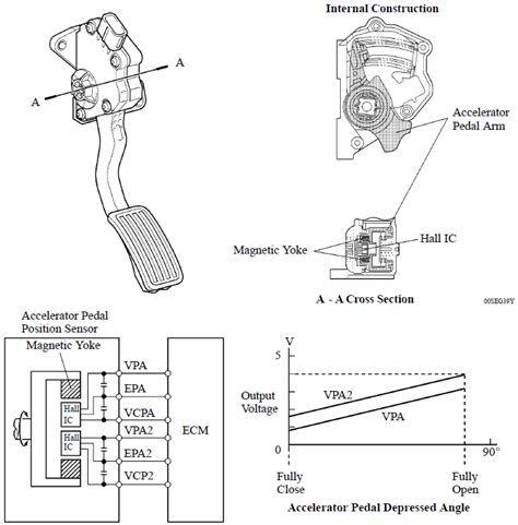 1NZ-FE Engine