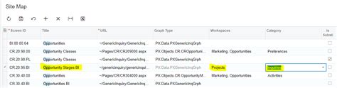 How Can We Add A Custom Generic Inquiry Community
