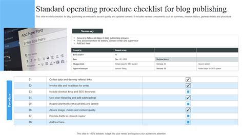 Top 10 Procedure Checklist Templates With Examples And Samples