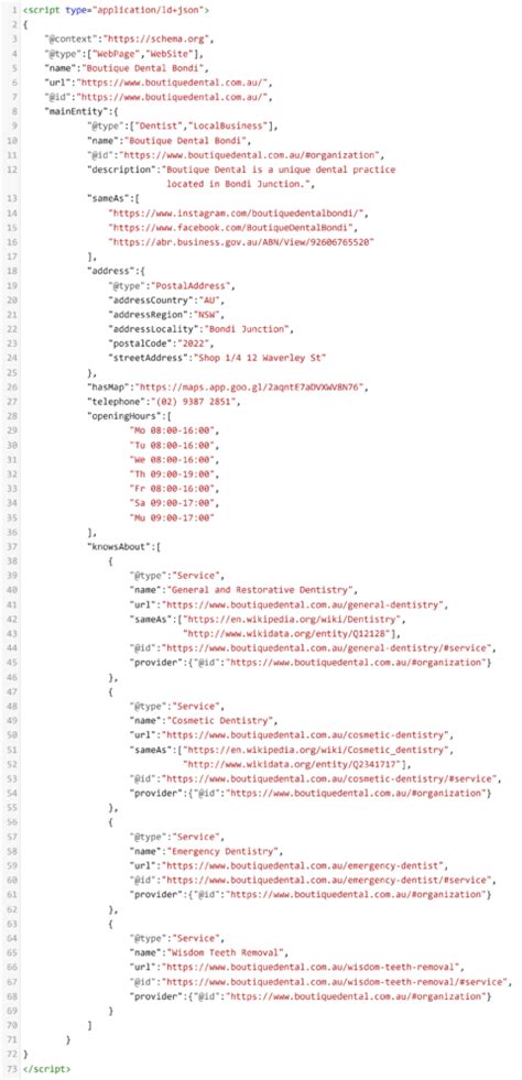 Schema Markup What It Is And Why It Matters In 2025