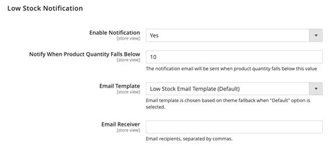 User Guide Magento 2 Admin Email Notification