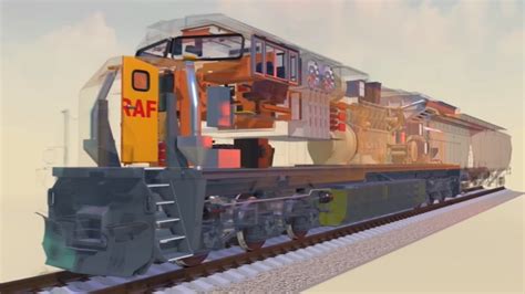 3D Animation Of Diesel-Electric Locomotive Working Principle