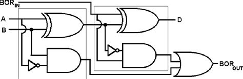 Figure 1 From Design Of Full Adder And Full Subtractor Using Dna Computing Semantic Scholar