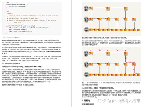 吃透这份《java中高级面试宝典》，面完25k，你同意吗？ 知乎