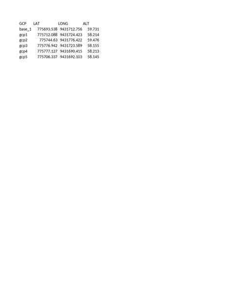 gcp pdf