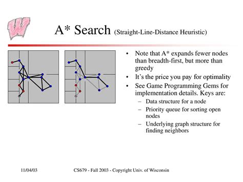 Cs679 Fall Copyright Univ Of Wisconsin Ppt Download