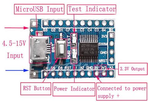 Core Board STM S F P STM Development Board Minimum System Board
