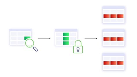 Data Analysis In Software Testing DATPROF