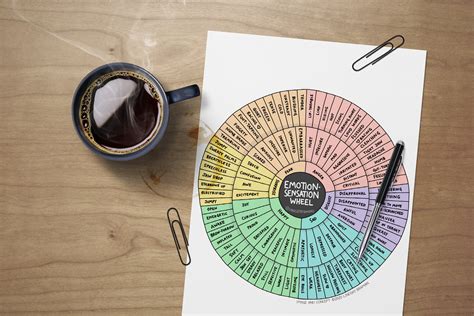 Printable Pdf Download Emotion Sensation Feeling Wheel A Mind Body