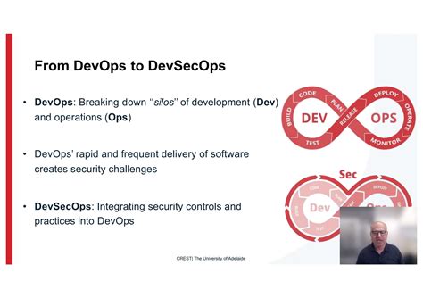 Devsecops Continuous Engineering With Security By Design Challenges