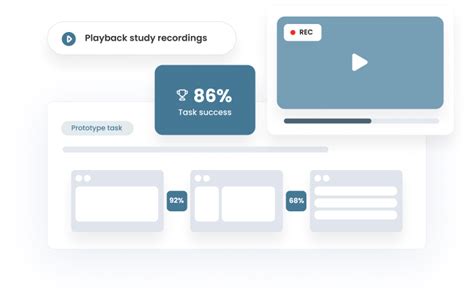 prototype testing test your product in the design phase