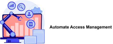 What Is Sailpoint And What Is Sailpoint Identityiq Module [2024]