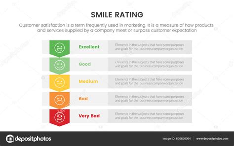 Smile Rating Scale Infographic Table Content Information Concept Slide Presentation Stock Vector