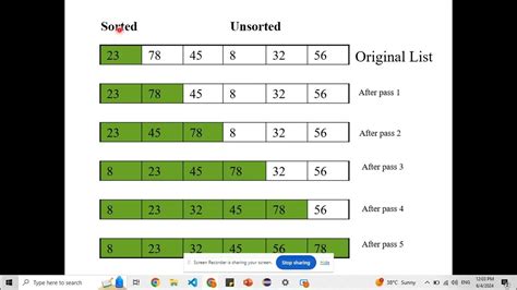 Insertion Sort Insertion Sort Algorithm Working Of Insertion Sort