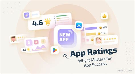 Understanding App Ratings Why It Matters For App Success
