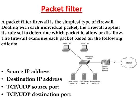Linux And Firewall