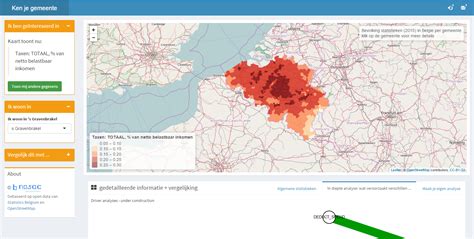 Bnosac Open Analytical Helpers Statistical Web Applications