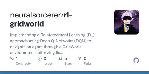 Github Neuralsorcererrl Gridworld Implementing A Reinforcement Learning Rl Approach Using