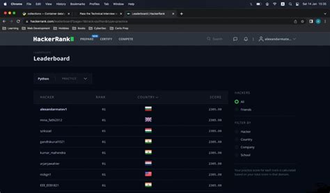 Just Accomplished A Major Milestone On Hackerrank Completing All The
